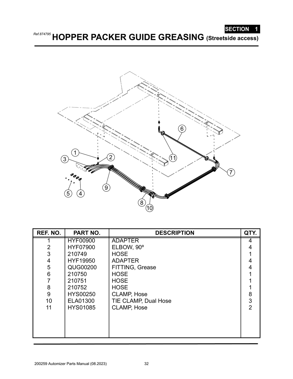 Automizer - PG 032 - Section 1 - HOPPER PACKER GUIDE GREASING ...