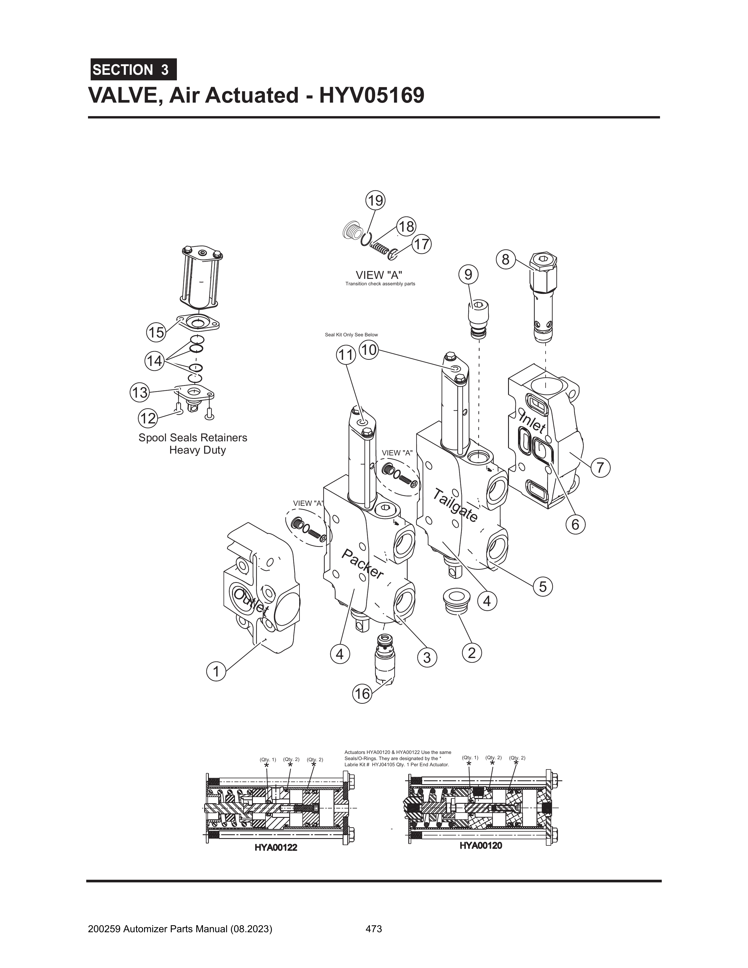 Automizer - PG 473 - Section 3 - VALVE, Air Actuated - HYV05169