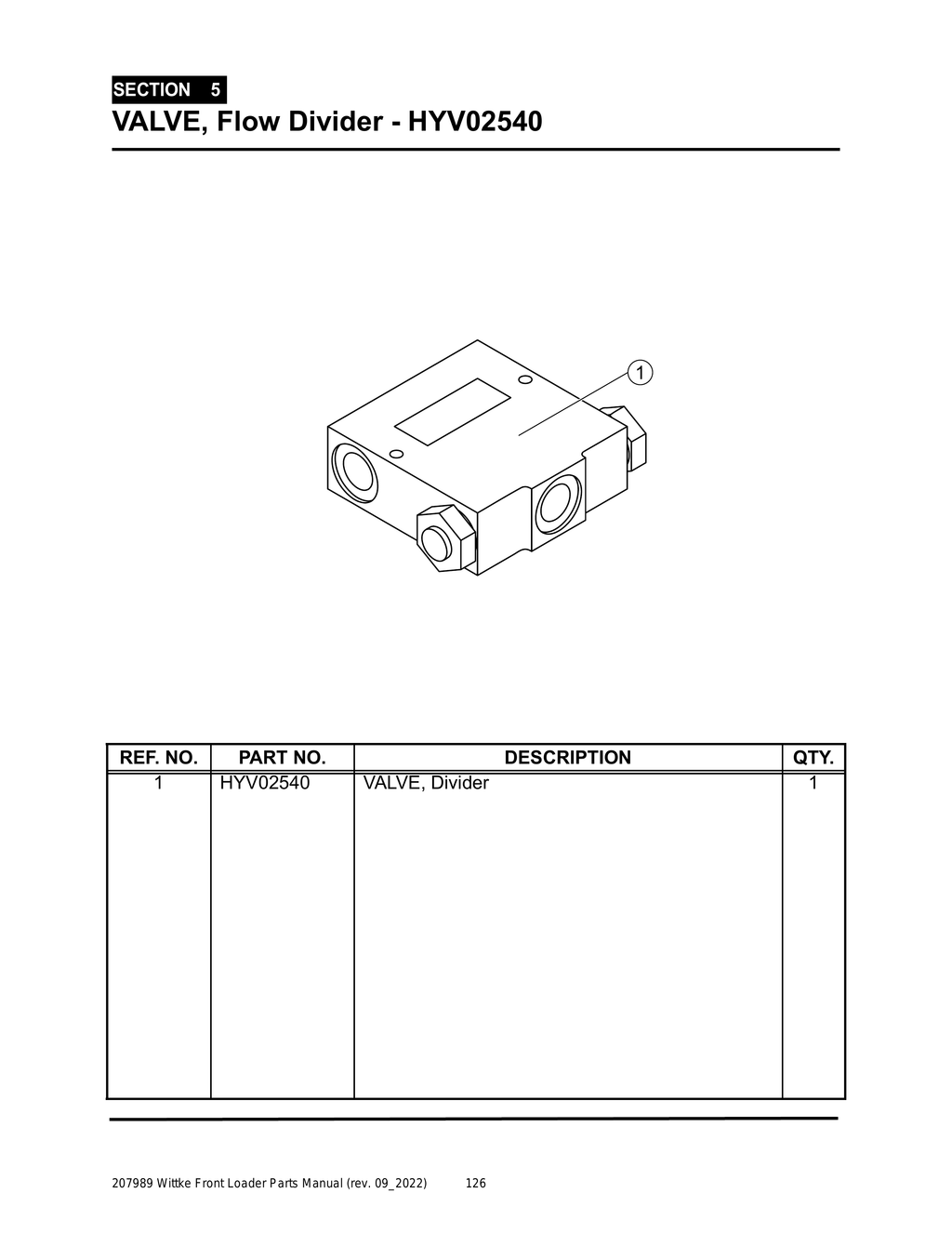 Wittke - All Models - PG 126 - Section 5 - VALVE, Flow Divider - HYV02540