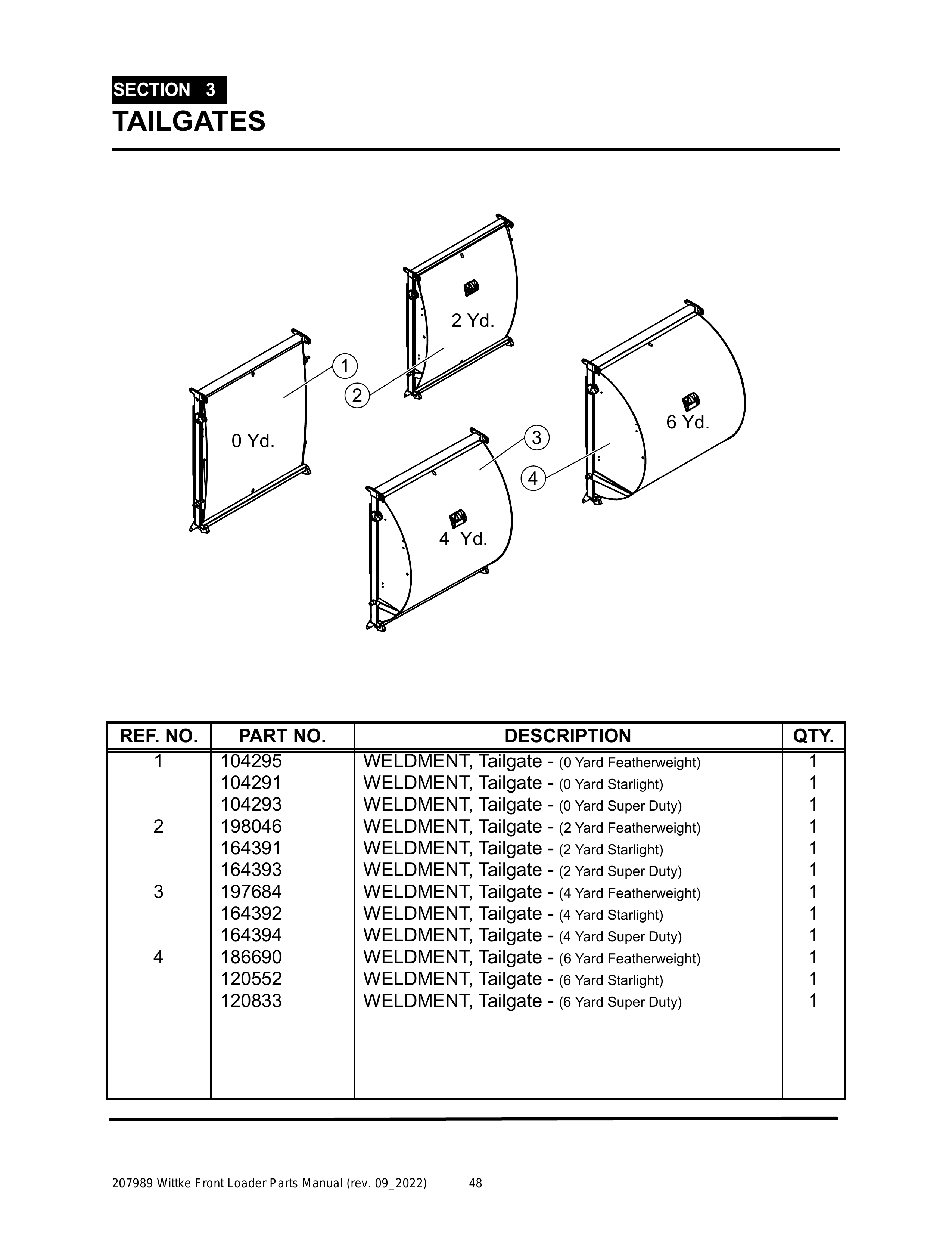Wittke - All Models - PG 048 - Section 3 - TAILGATES