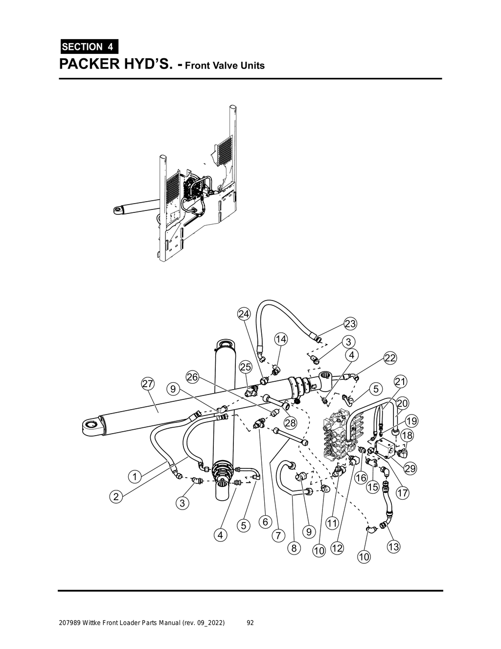 Wittke - All Models - PG 092 - Section 4 - PACKER HYD’S. - Front Valve ...